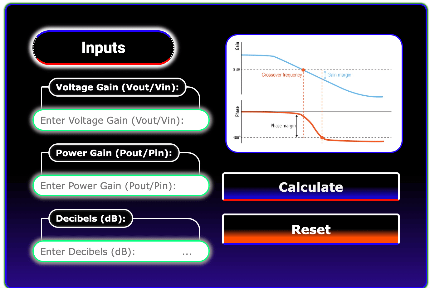 Decibel Calculator - M.R. ENGINEERING